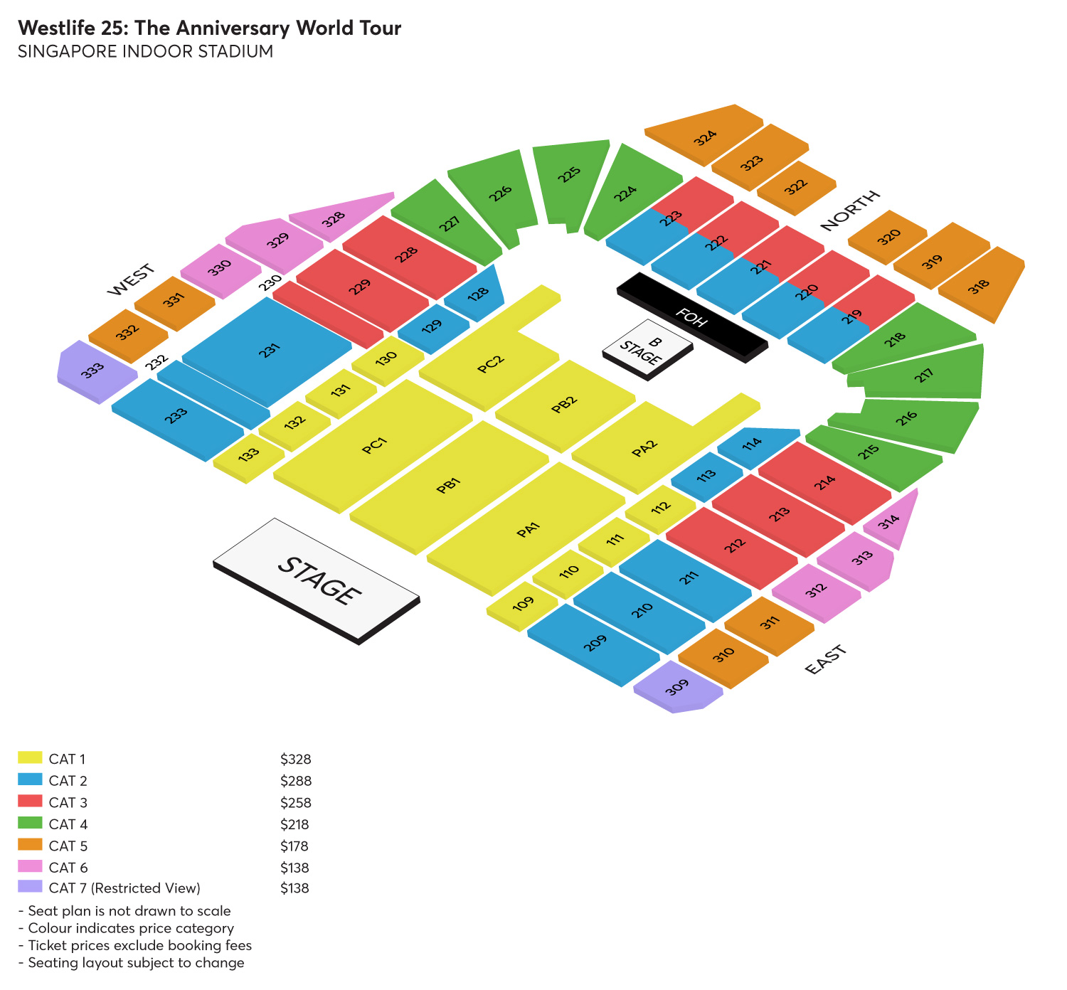 Tickets: Westlife 25: The Anniversary World Tour @ Singapore Indoor ...